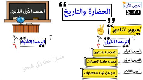 الصف الأول الثانوى تاريخ الدرس الأول الحضارة والتاريخ