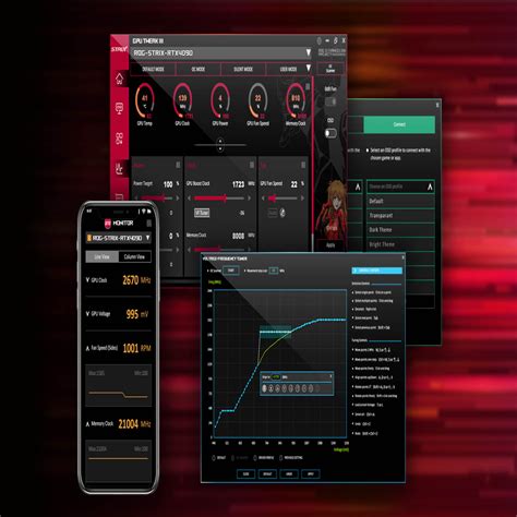 Gpu Tweak Iii — универсальное решение для разгона и мониторинга видеокарты It рынок Test Gpu