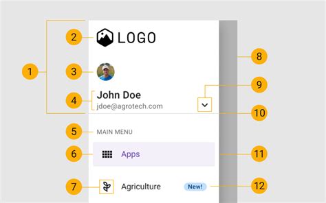 Vue Navigation Drawer Navigation Drawer Android Design Support