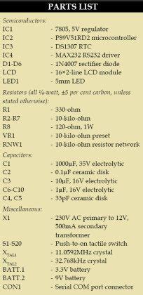 RTC Based Event Logger Full Electronics Project