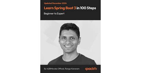 Step 15 Setting Up Spring Boot Data Jpa With H2 Database And User