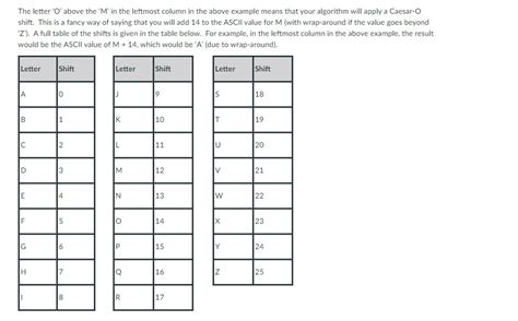 Solved Please Finish In Assembly Language Code Not Other