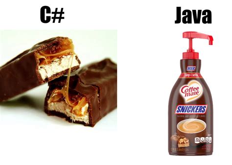 Godimissnuget Rprogrammerhumor