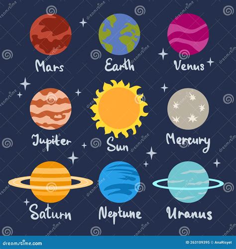 Set Of Cute Colored Planets Of Solar System In Cartoon Style With Text