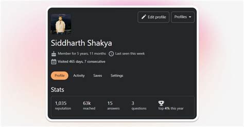 Stackoverflow Motivation Qa Communitysupport Siddharth Shakya