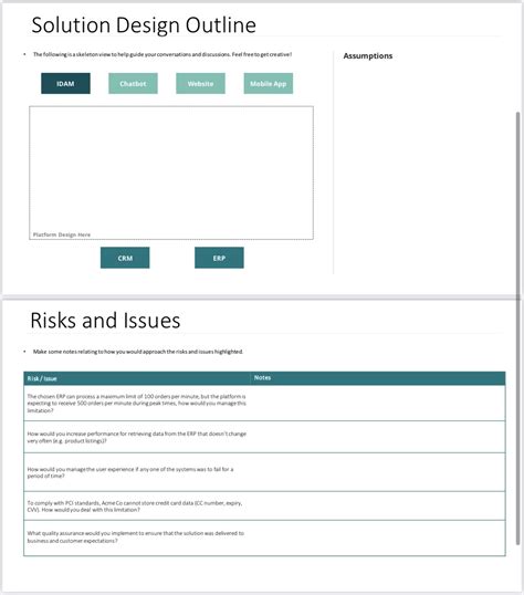 Solved Solution Design Outline Risks And Issues Chegg Com