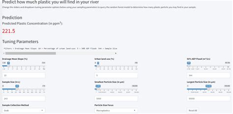 Plastic Prediction Plastiverse