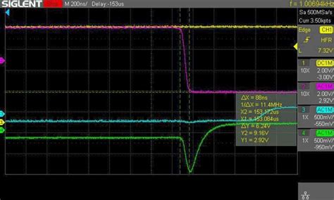 Voltage Controlled Triangle Wave Generator Edn