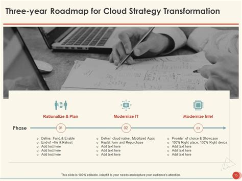 Building A Cloud Strategy Powerpoint Presentation Slides Presentation Graphics Presentation