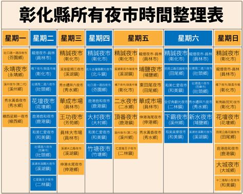 苗栗夜市時間表今天苗栗哪裡有夜市營業時間交通相關資訊必吃美食苗栗縣夜市總整理懶人包