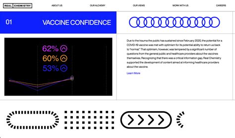 Best Unusual Navigation Websites Web Design Inspiration