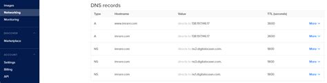 localhost to a beginners guide to deploying web apps without