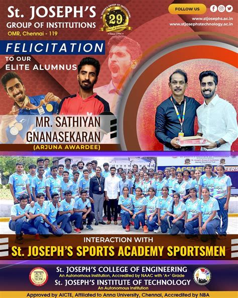 Dr S Rajeshkannan S Posted On Linkedin