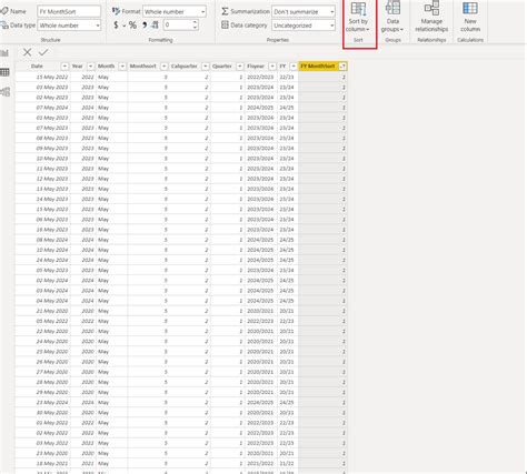 Solved Date Table Not Sorting Microsoft Fabric Community