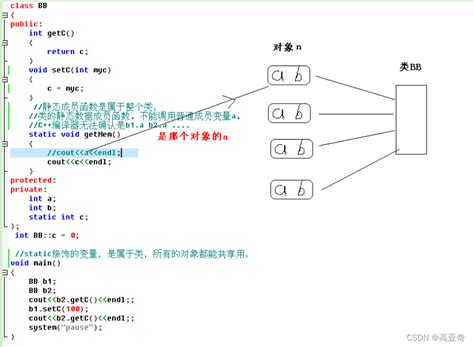 c 静态成员变量、成员函数 csdn博客