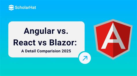 Angular Vs React Vs Blazor A Detail Comparision 2025