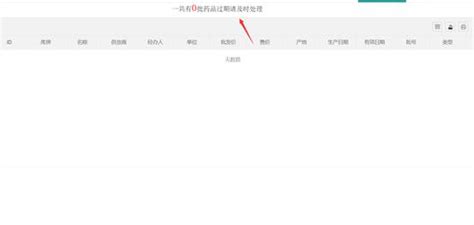 GitHub TianWeiChang hospital 医院项目 Spring Boot MyBatis MySQL Thymeleaf 第一版