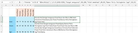 UDF Deskripsi Penilaian Vba Co Id