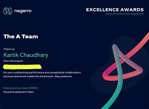 Kartik Chaudhary On Linkedin Teamworkmakesthedreamwork Achievement