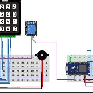 Hardware Connection In The System Download Scientific Diagram