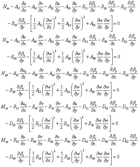 Non Linear Bending Analysis Of Moderately Thick Functionally Graded Plates Using Generalized