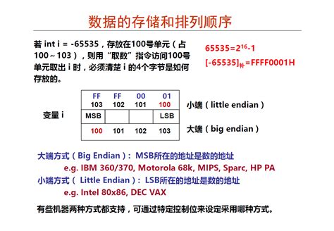 计算机体系结构笔记 计算机组成与系统结构 笔记 csdn博客