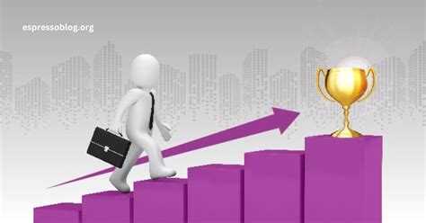 Scaling Success Proven Growth Strategies For Startups