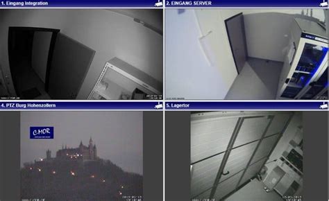 20 Best Linux Camera Software Ip Webcam Cctv And Security Camera 2025