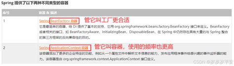 spring学习 xml中定义与配置bean 超详细 。ioc与di入门spring案例 springxml配置bean csdn博客