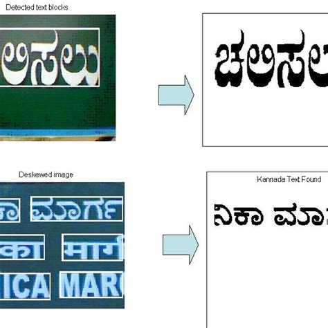 Kannada Text Extraction Result 1 Download Scientific Diagram