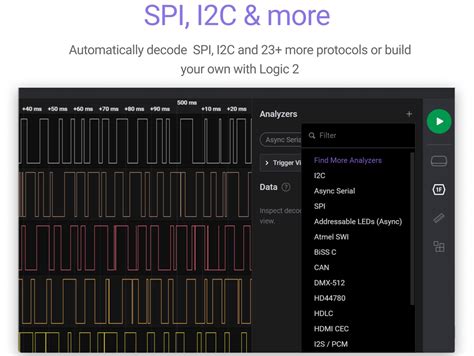 Saleae Logic Analyzer Uart At Indiana Brownless Blog