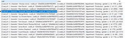Javascript Formating Json Object From Single Quotation To Double