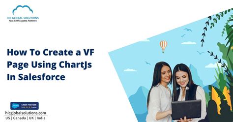 Hic Global Solutions On Linkedin Salesforce Create Chartjs Visualforce Data Developers