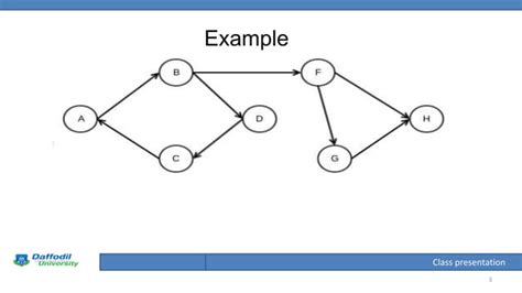 Algorithm Basic Topic Of Algorithm Ppt