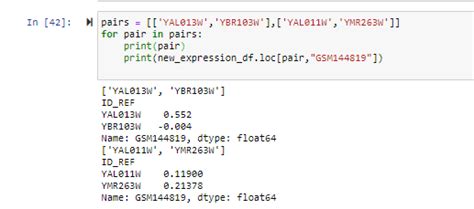 Pandas Python Remove Outer Quotes In A List Of Lists Made From A Data