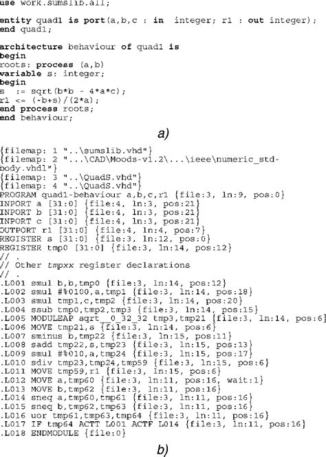 Figure 1 From A Behavioral Synthesis System For Asynchronous Circuits
