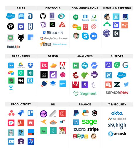 slack とは何か？その仕組みは？ slack