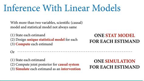 Statistical Rethinking Colearning 2023 Lecture 04 Notes