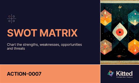 SWOT Matrix Template Action 0007 Figma