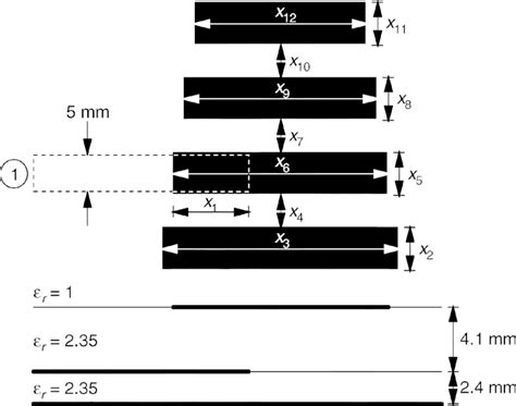 Geometry Of The Electromagnetically Coupled Microstrip Yagi Antenna Download Scientific Diagram