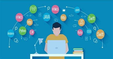 Boost Your Basic Coding Skills With This Must Have Leading Tech
