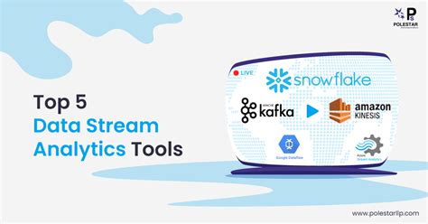 What Is Stream Analytics And Top Tools Used For Data Streaming