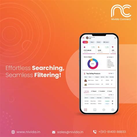 Nivida Software On Linkedin Nivida Nividawebsolutions Nividaconnect Businessoptimization