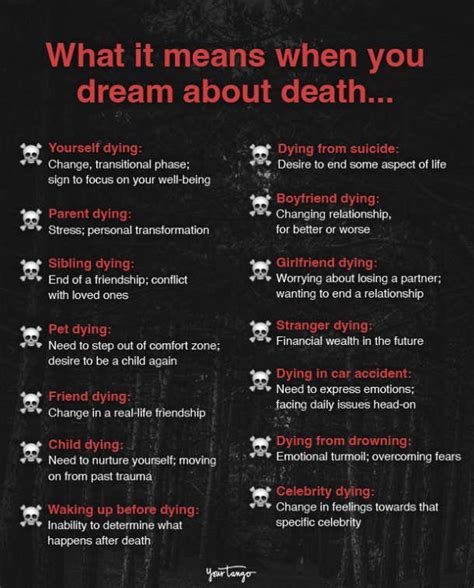 What It Means If You Have Dreams About Dying Yourtango