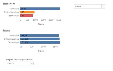 Can I Set A Default Filter Value Dynamically And Allow Users To