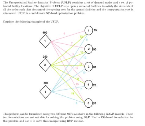 The Uncapacitated Facility Location Problem Uflp