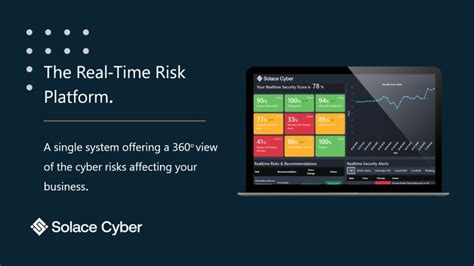 Solace Global On Linkedin Riskmanagement Cyberrisk Cybersecurity Peaceofmind