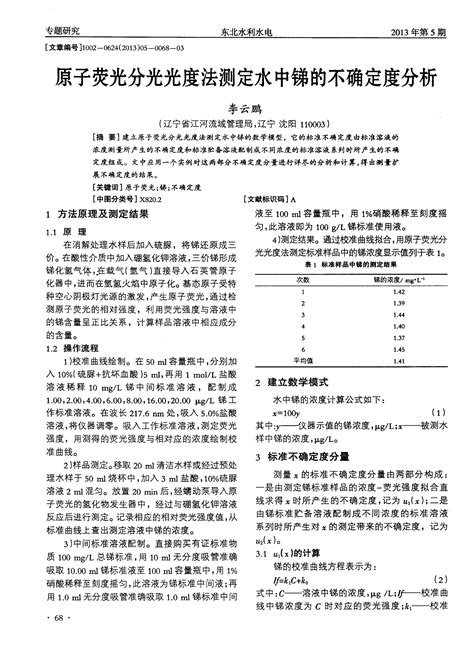 原子荧光分光光度法测定水中锑的不确定度分析 word文档在线阅读与下载 免费文档