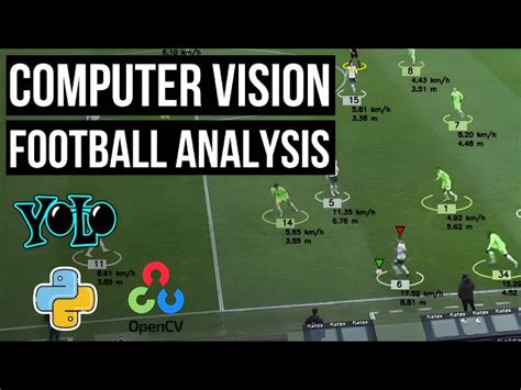 Building An Aiml Football Analysis System With Yolo Opencv And
