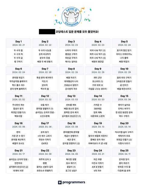 프로그래머스 입문 100문제 완료 — Yeonnys 개발일지